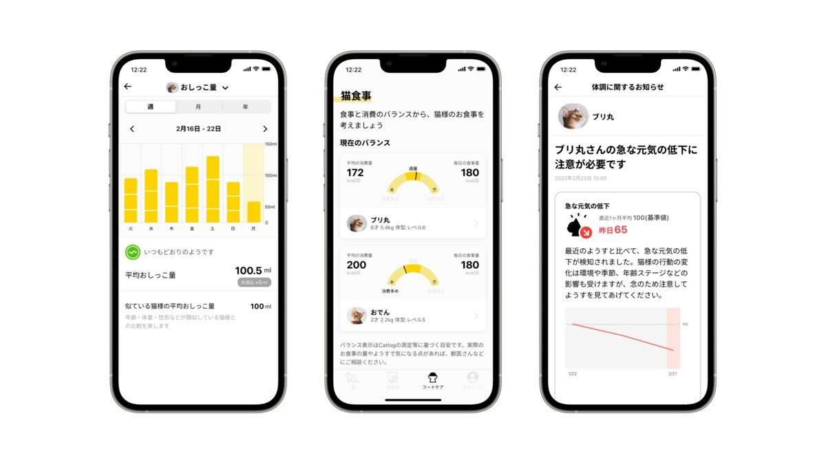 データの力で、世界の動物家族の暮らしを豊かに。動物の種類も超え、国境も越えるRABOの挑戦 | YOUTRUST Studio