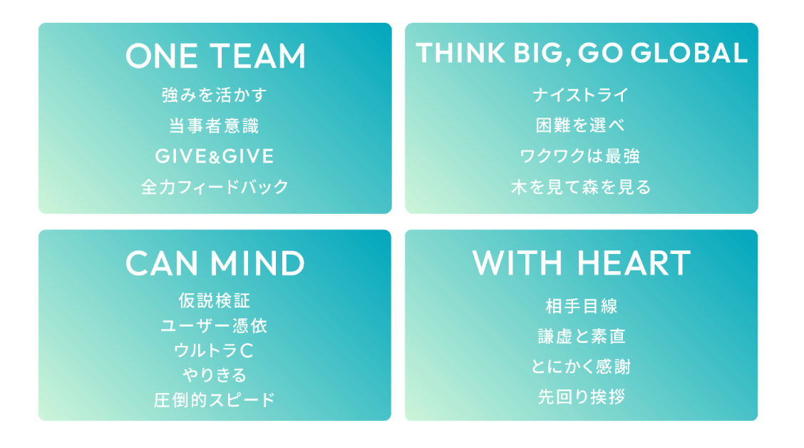 日本を“過去の国”にさせないために。FinT・大槻祐依がベトナム法人で掴んだ手応えとは | YOUTRUST Studio